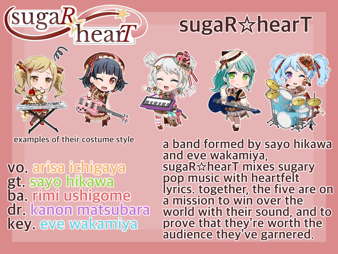 BanG Dream! Girls Band Party | Bandori Party