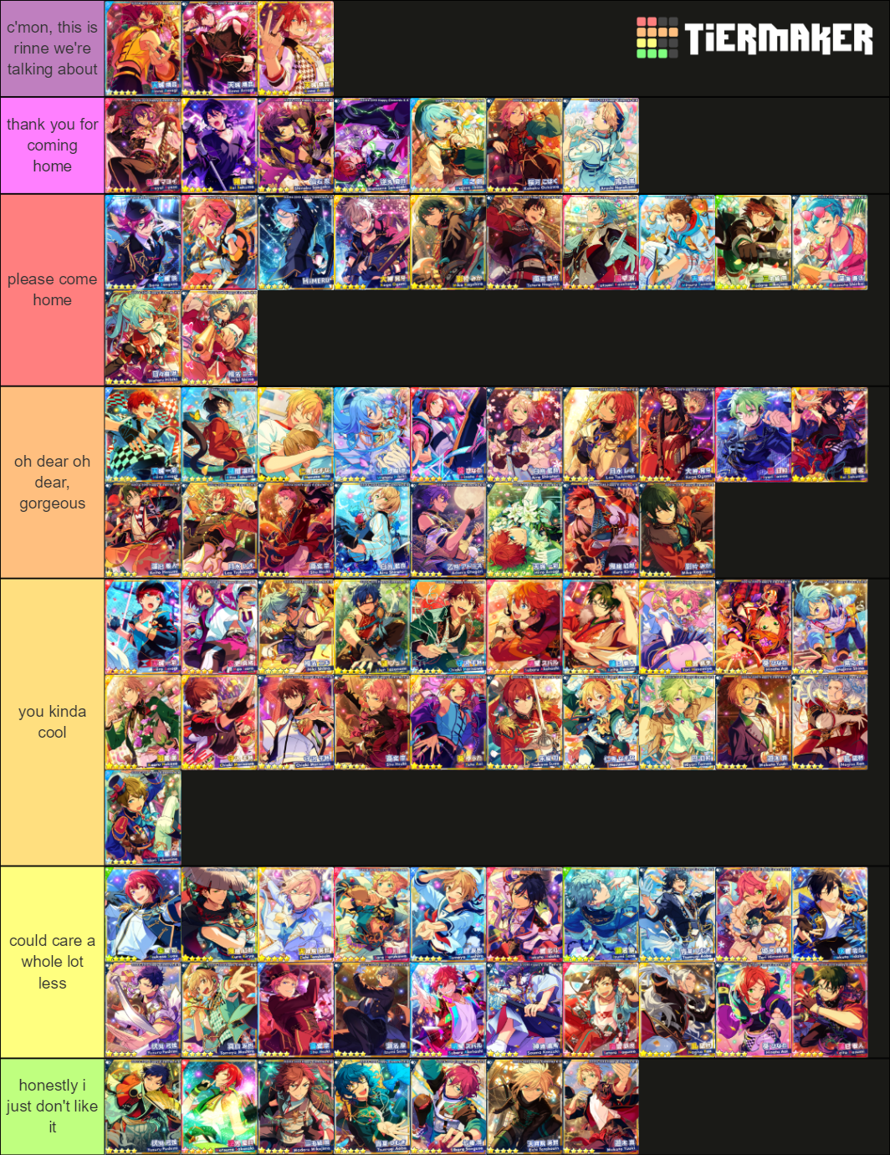 updated 5 star tier list apologies for all the enstars posts | Feed ...